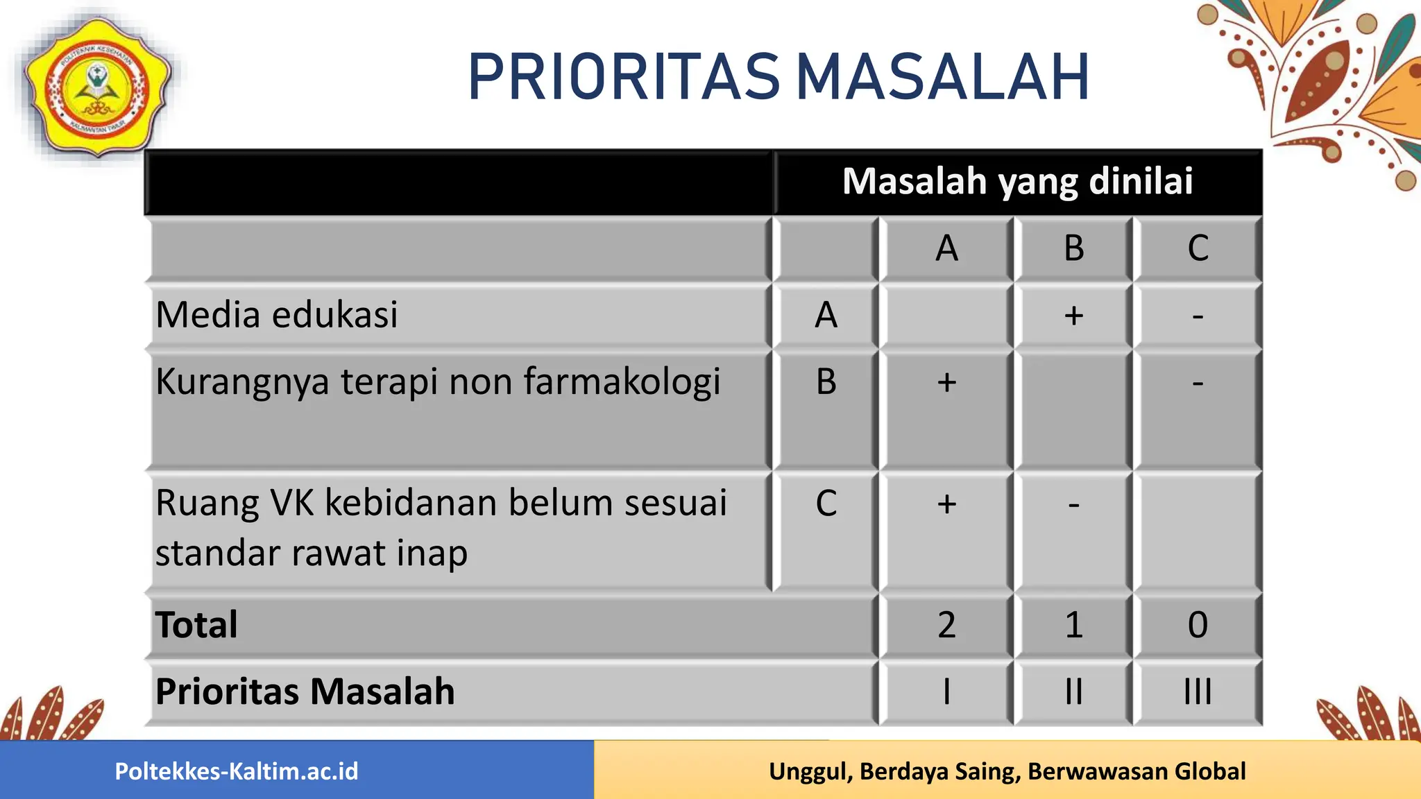 Desiminasi Awasl Mpkp Kebidanan Pptx