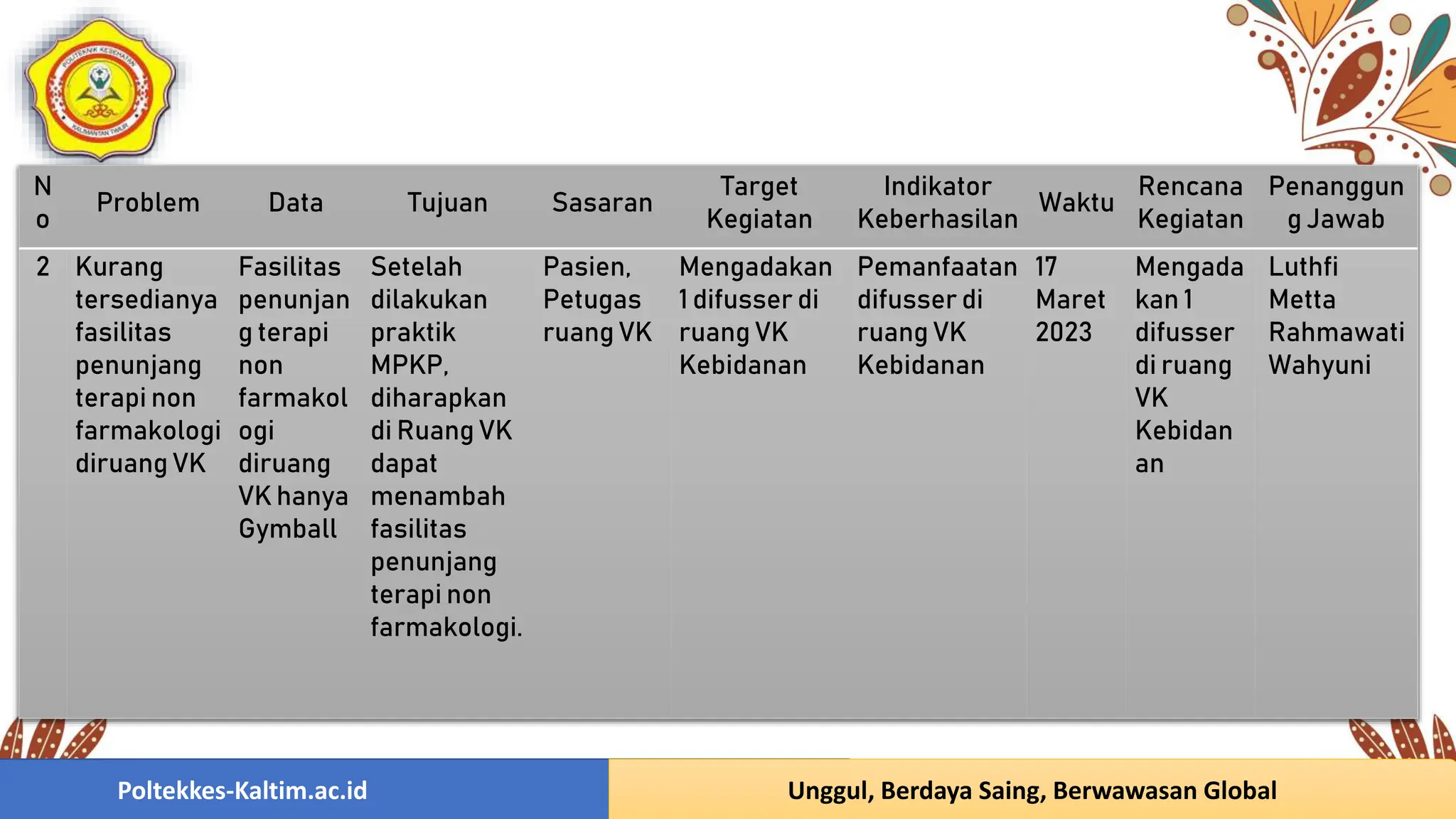 Desiminasi Awasl Mpkp Kebidanan Pptx