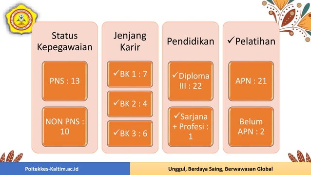 Desiminasi Awasl Mpkp Kebidanan Pptx