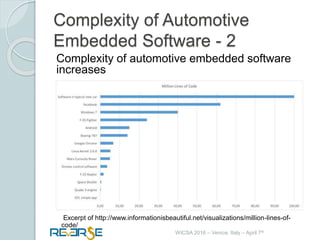 Introducing Software Product Lines in Model-Based Design Processes: an ...