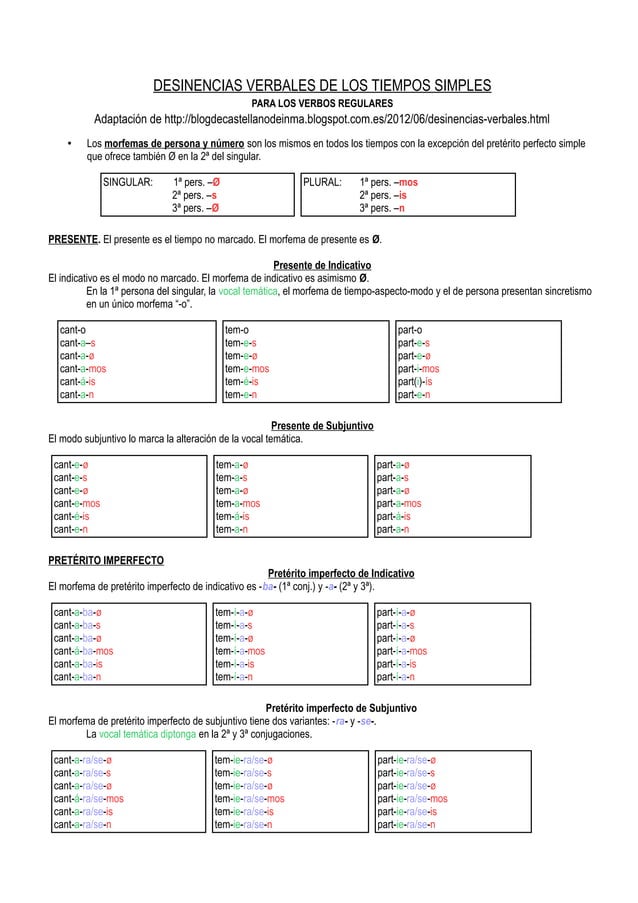 Desinencias verbales de los tiempos simples | PDF