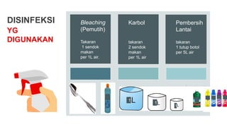 DESINFEKSI_LINGKUNGAN_COVID DI INDONESIA.pptx
