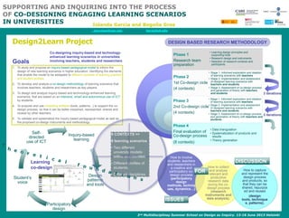 Desing as inquiry | PPT