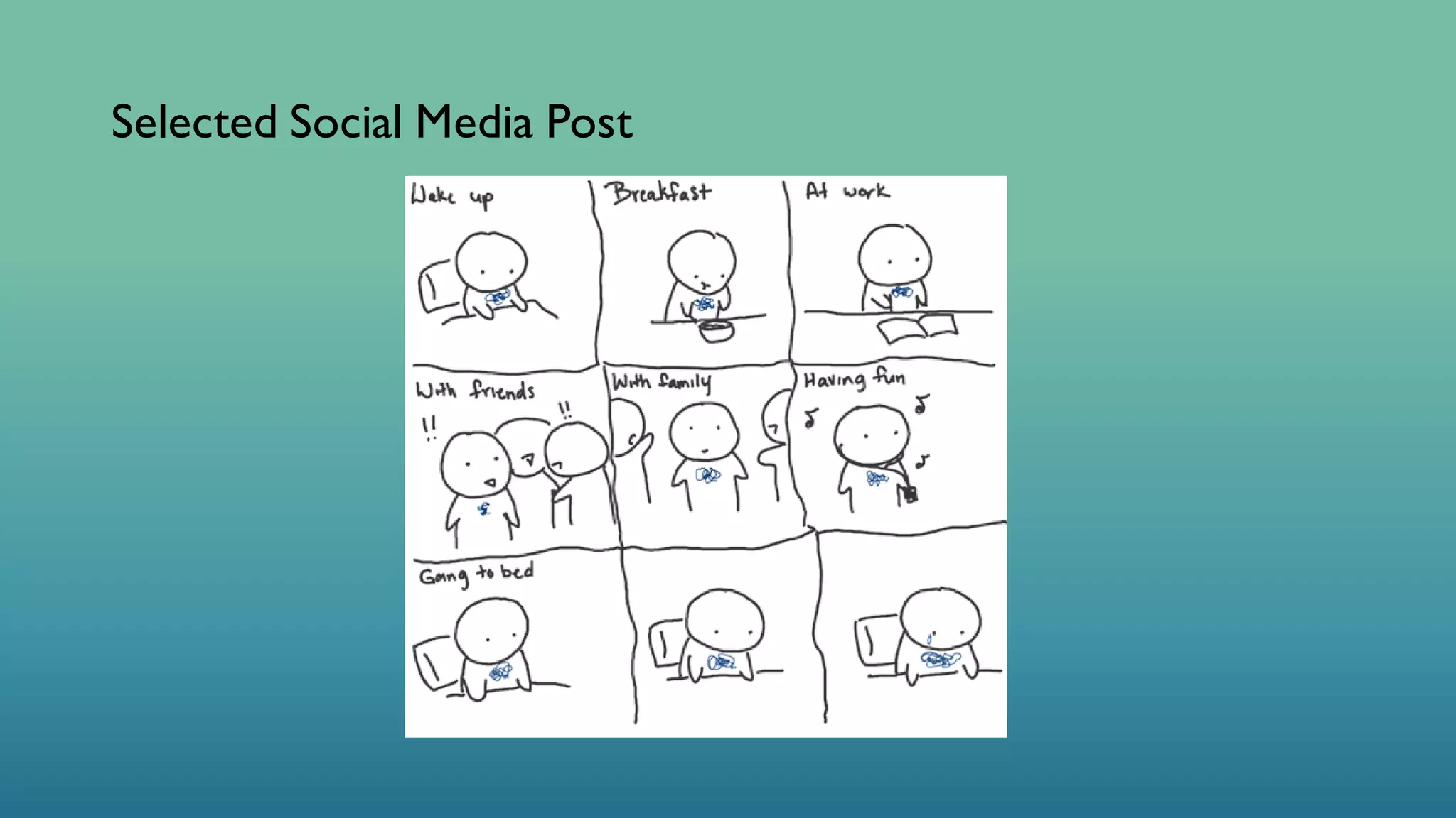 Desing assignment 3 presentation | PPT