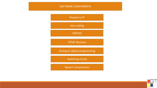 Desing engg-All Time Information System | PPTX