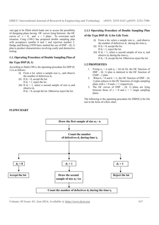 Desinging dsp (0, 1) acceptance sampling plans based on | PDF