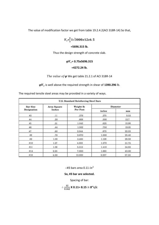 Design of reinforced concrete structures(one way slab)+with calculati…