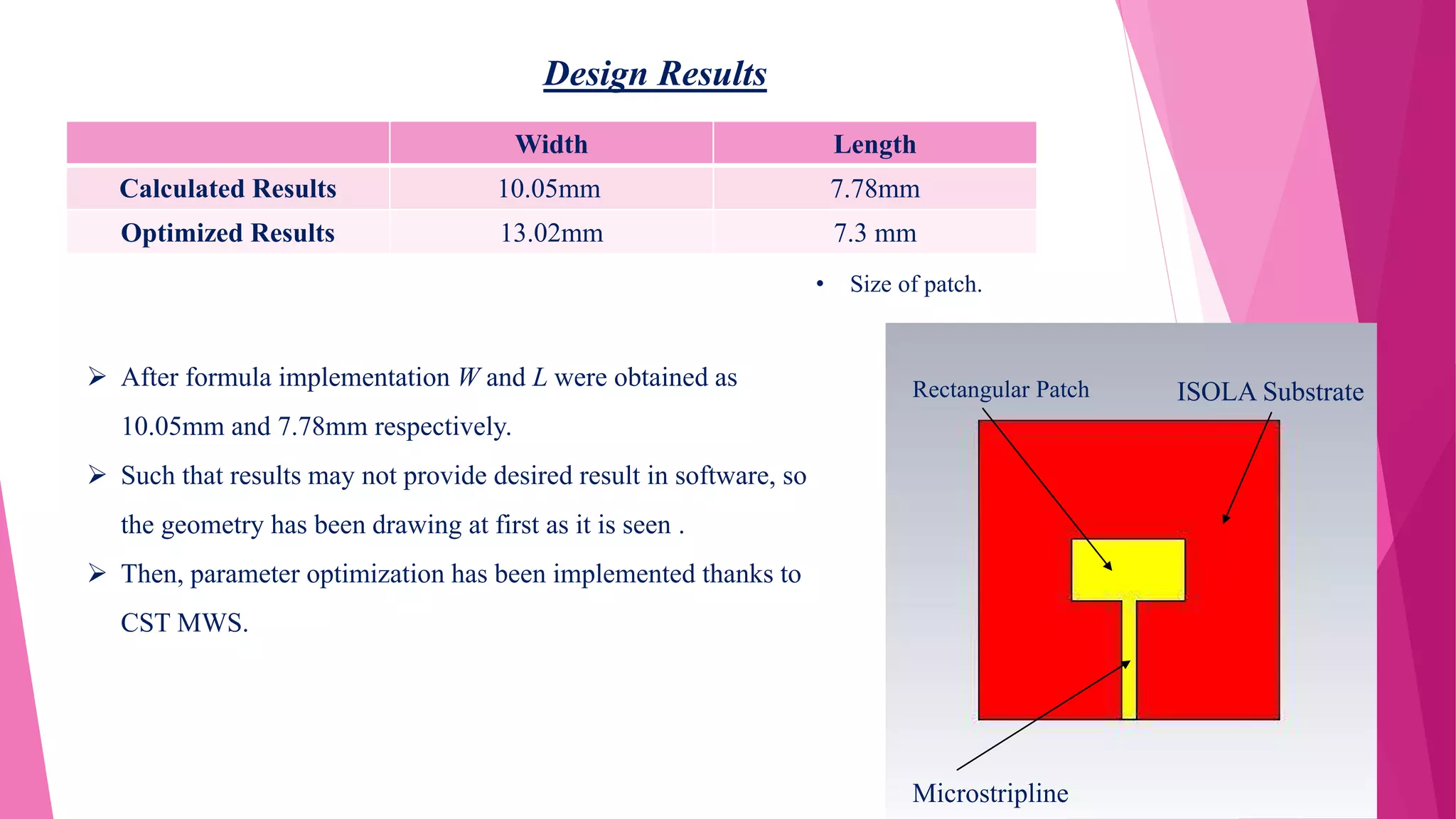 Desing of a rectangular patch antenna | PDF
