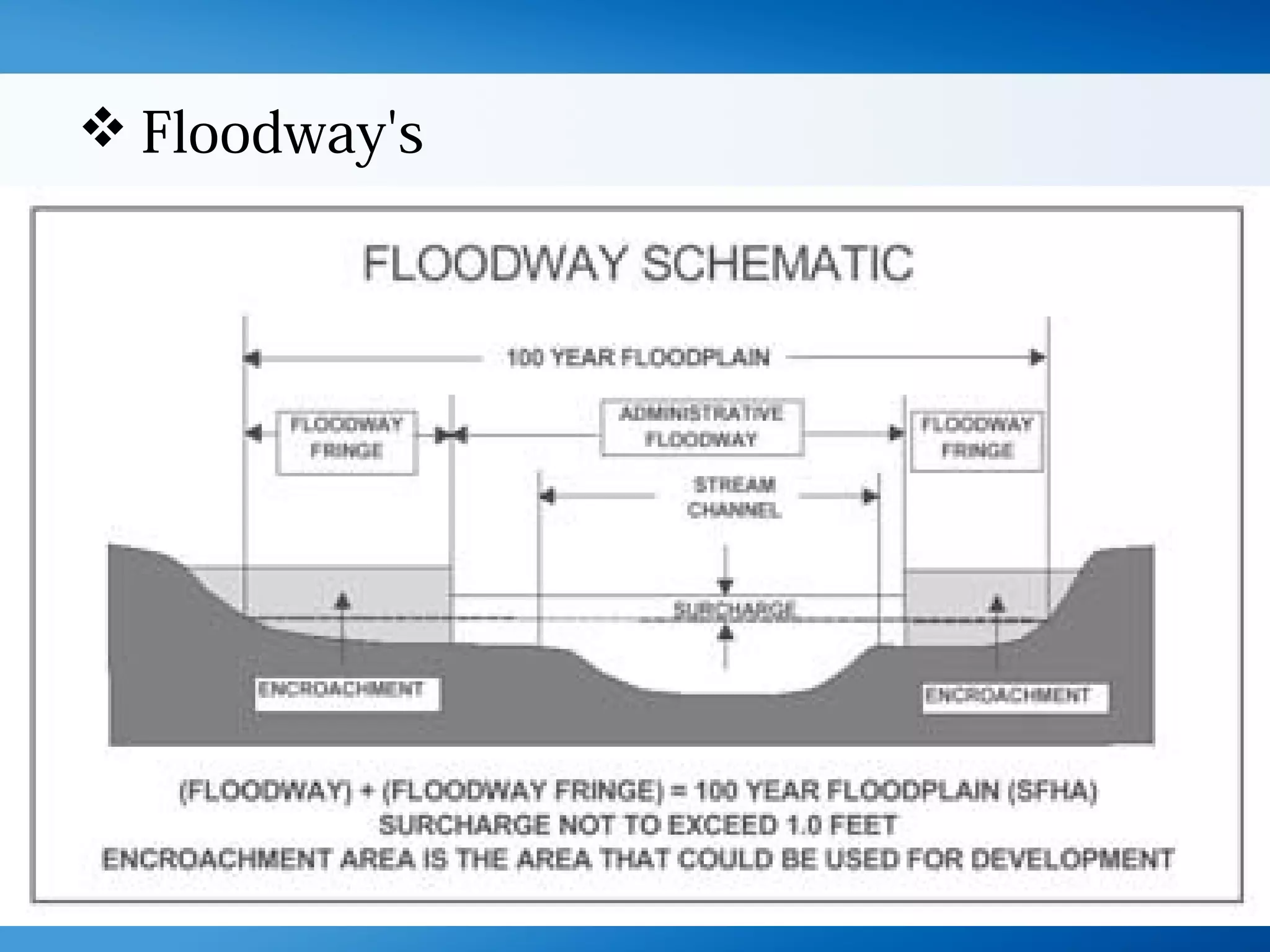 Design of flood control structures | PPT | Geography | Science