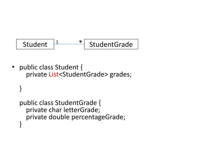 Desing pattern | PPT