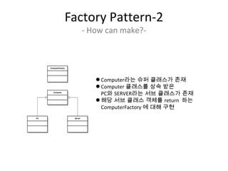Desing Pattern-2 | ODP
