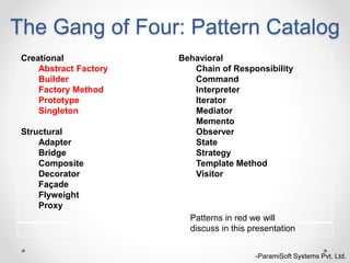 Desing pattern prototype-Factory Method, Prototype and Builder | PPTX ...