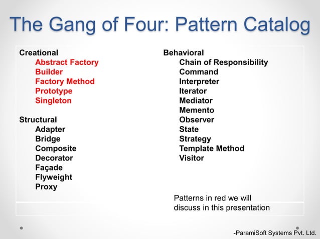 Desing pattern prototype-Factory Method, Prototype and Builder | PPT