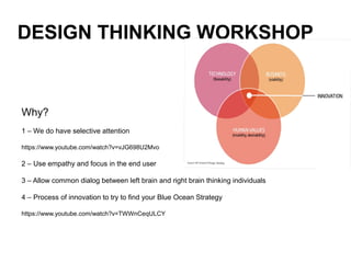Desing thinking workshop | ODP