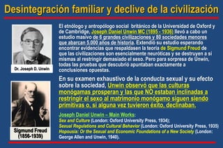 Desintegracion familiar y declive de la civilizacion | PPTX