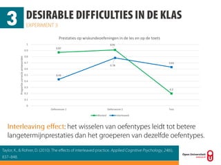 Desirable difficulties in de oefeningenles | PPT