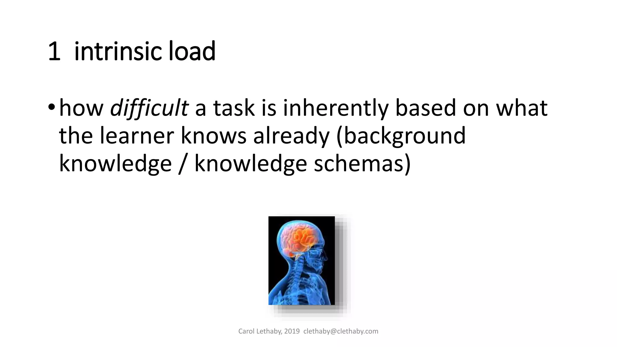 Desirable Difficulty or Cognitive Overload? | PPT
