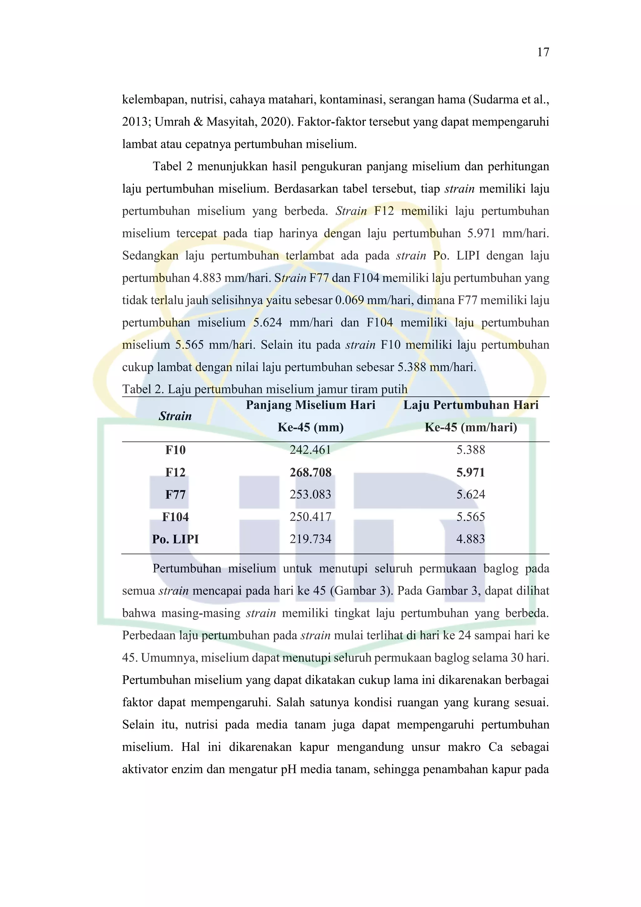 DESI RAMADHANTI-FST.pdf