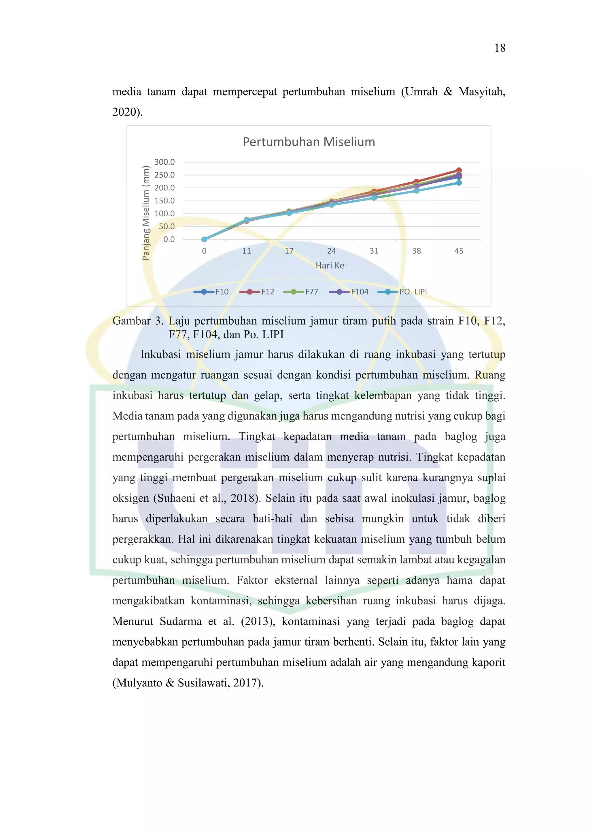 DESI RAMADHANTI-FST.pdf