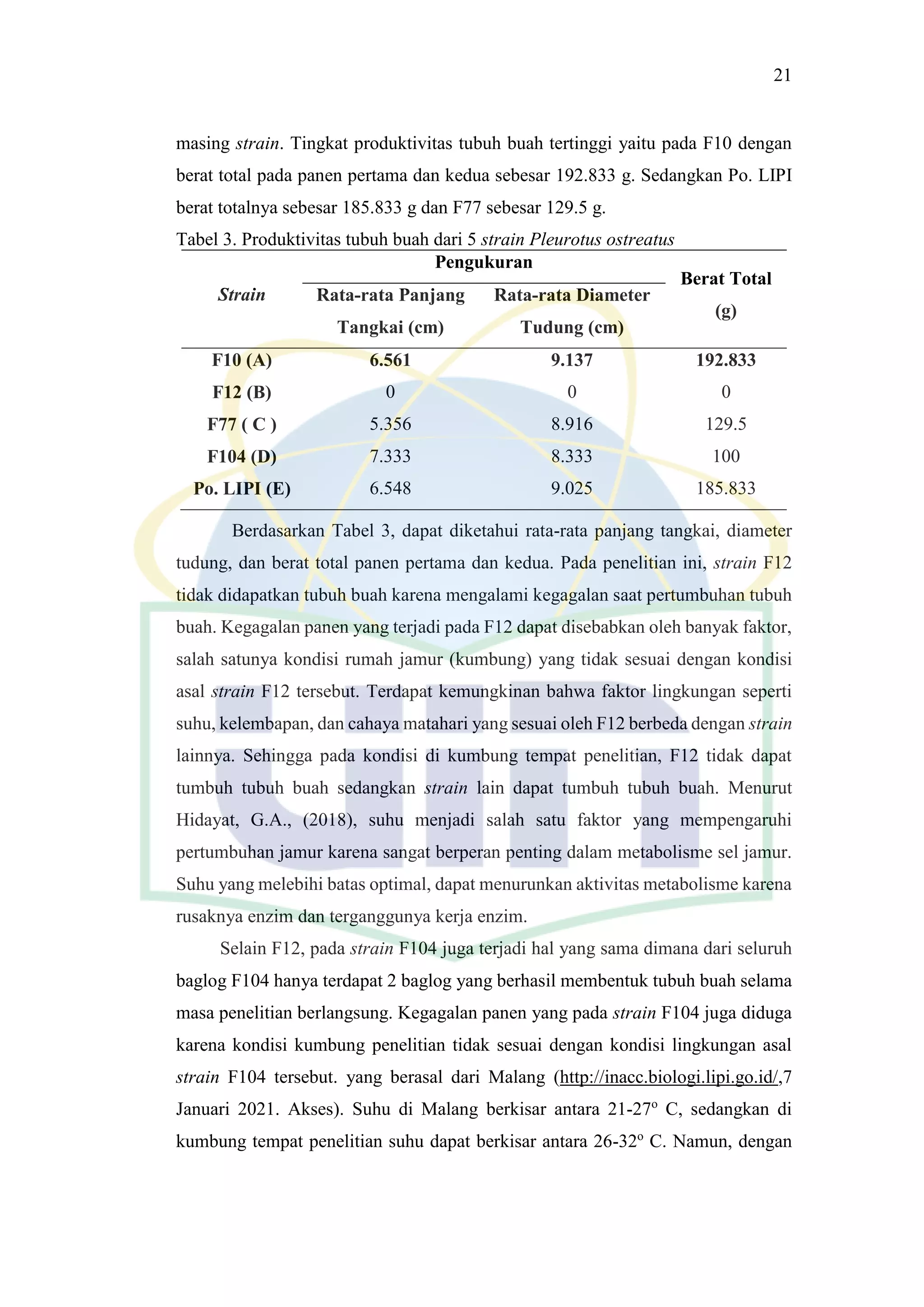 DESI RAMADHANTI-FST.pdf