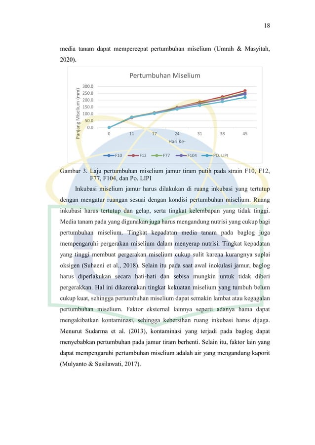 DESI RAMADHANTI-FST.pdf