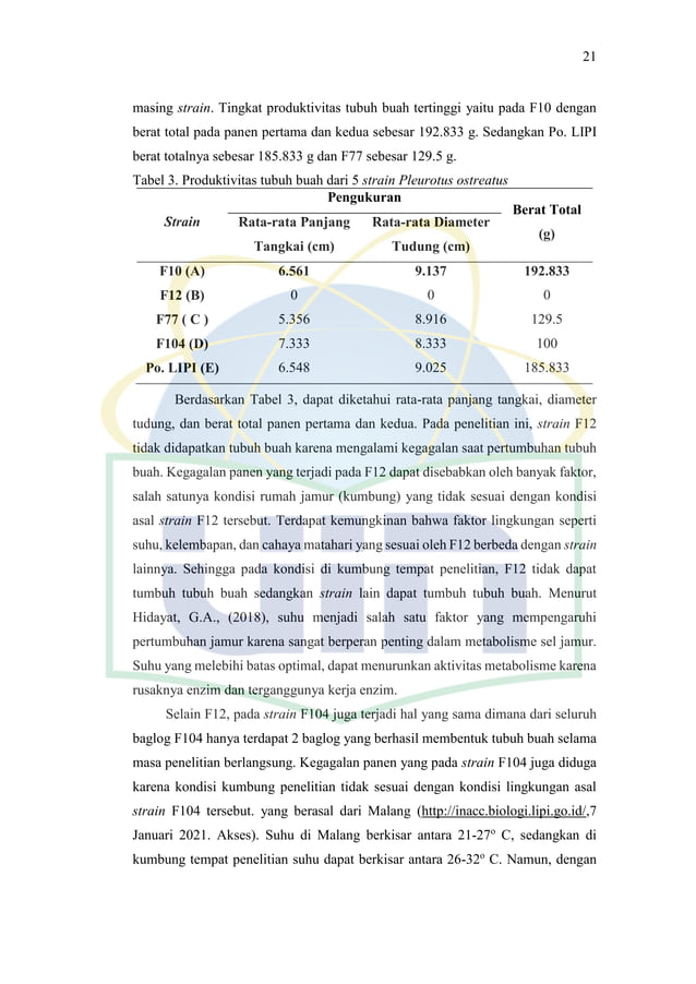 DESI RAMADHANTI-FST.pdf