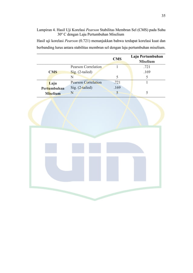 DESI RAMADHANTI-FST.pdf