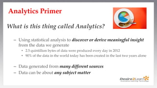 Desire2Learn Insights Sampler | PPTX | Educational Assessment | Education