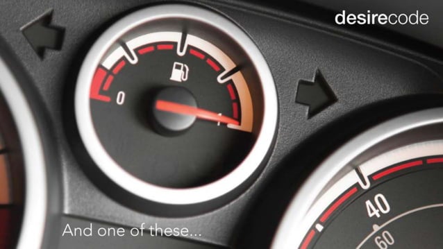 Desire Code - Introduction | PPT