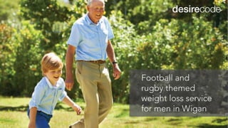 Desire Code - Positive | PPTX