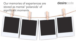 Desire Code - Positive | PPTX