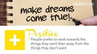 Desire Code - Positive | PPTX