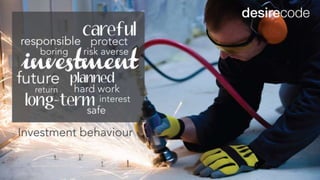 Desire Code - Short Term | PPTX