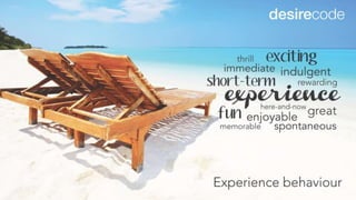 Desire Code - Short Term | PPTX