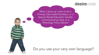 Desire Code - Simplified | PPTX