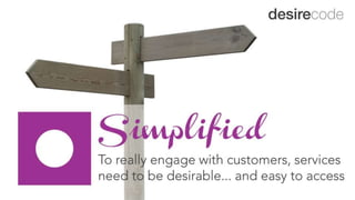 Desire Code - Simplified | PPTX