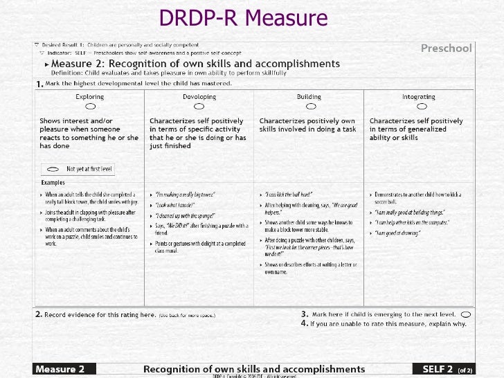 Desired Results - DRDP-R