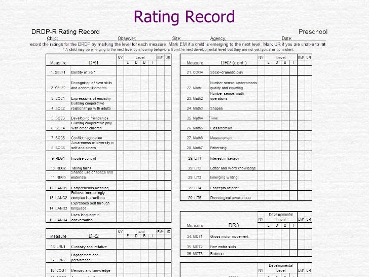 Desired Results - DRDP-R