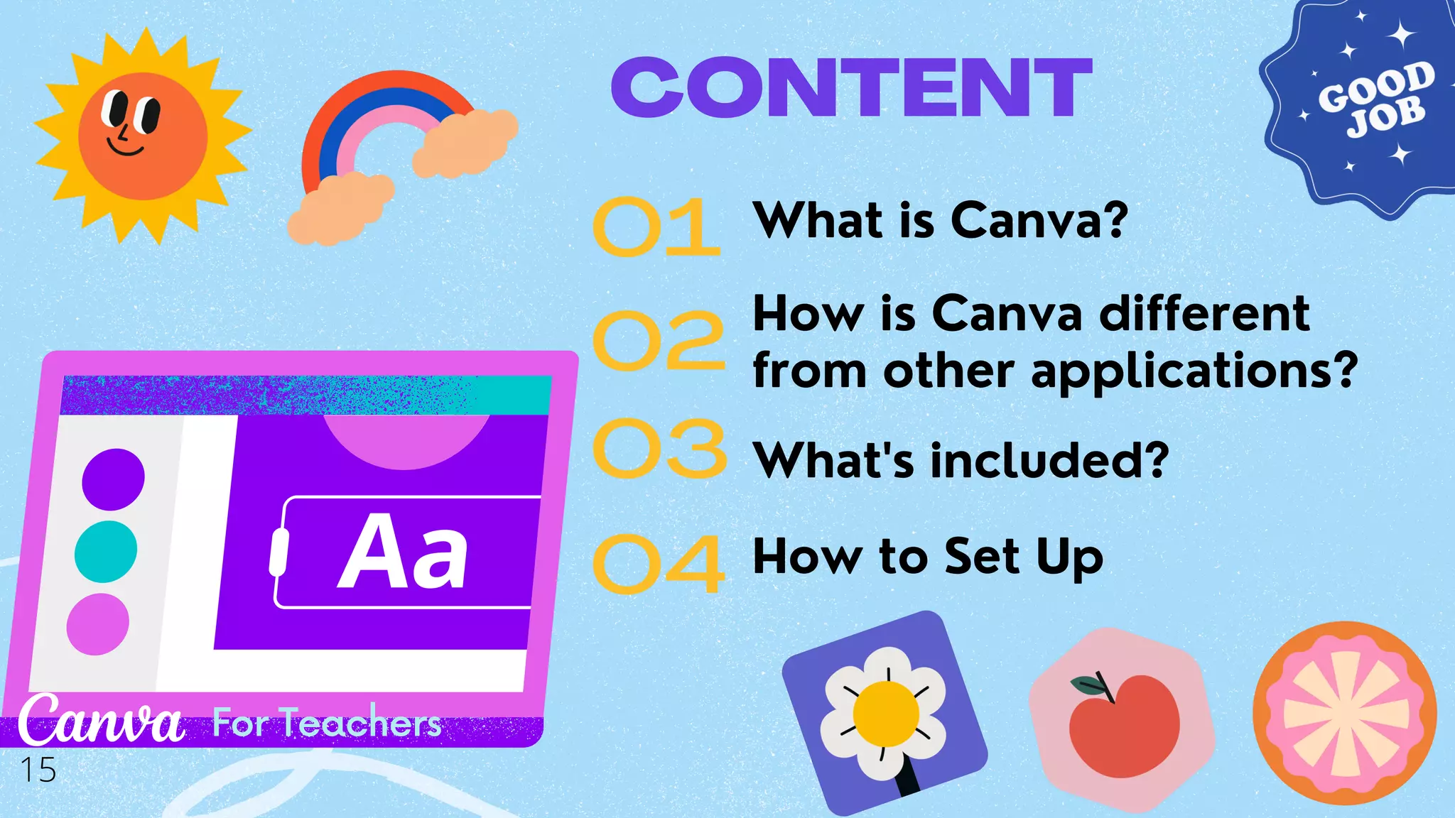 Canva Presentation Pdf