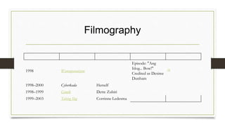 Desiree del Valle Biography, Early life, Career.pptx