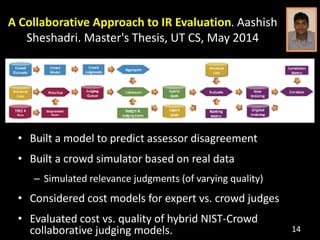 Mix and Match: Collaborative Expert-Crowd Judging for Building Test ...