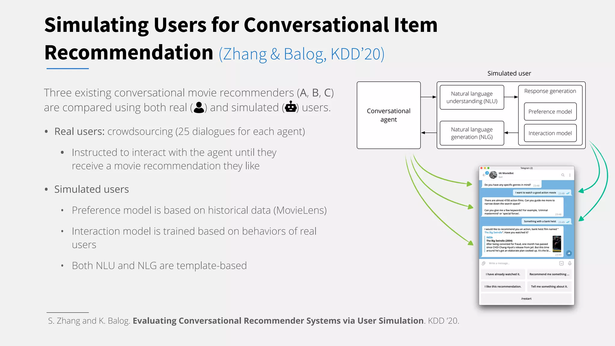 Conversational AI from an Information Retrieval Perspective: Remaining Challenges and a Case for ...