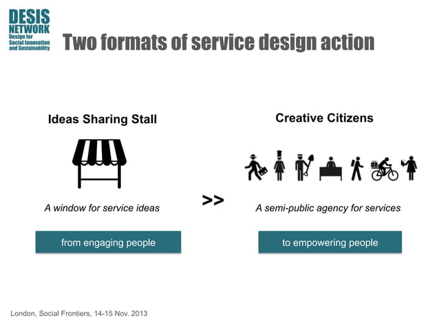 Design for social innovation as a form of designing activism. An action ...