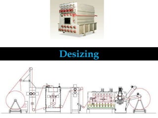 Desizing | PPTX