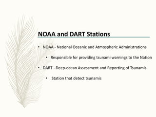 Tsunami warning system | PPTX