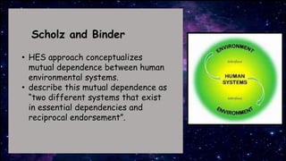 HUMAN ENVIRONMENT SYSTEM APPROACH/ES PPT | PPTX | Environmental ...
