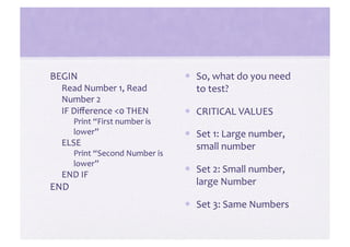 Desk Chekcing Algorithms | PPT