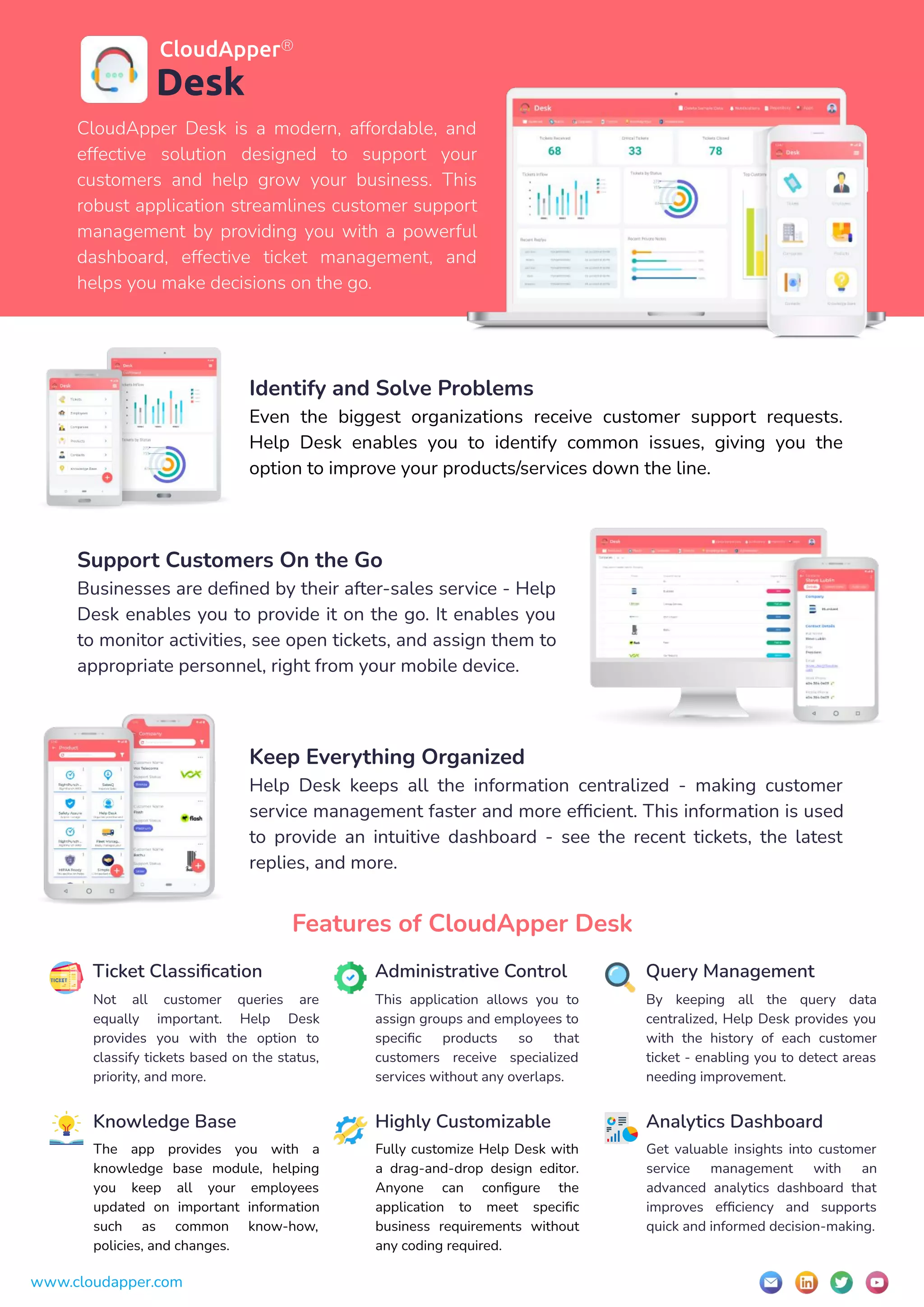 Desk App Datasheet | PDF
