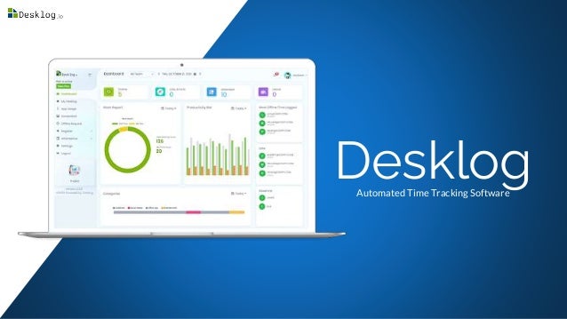 Desklog Time Tracking Software | PPT
