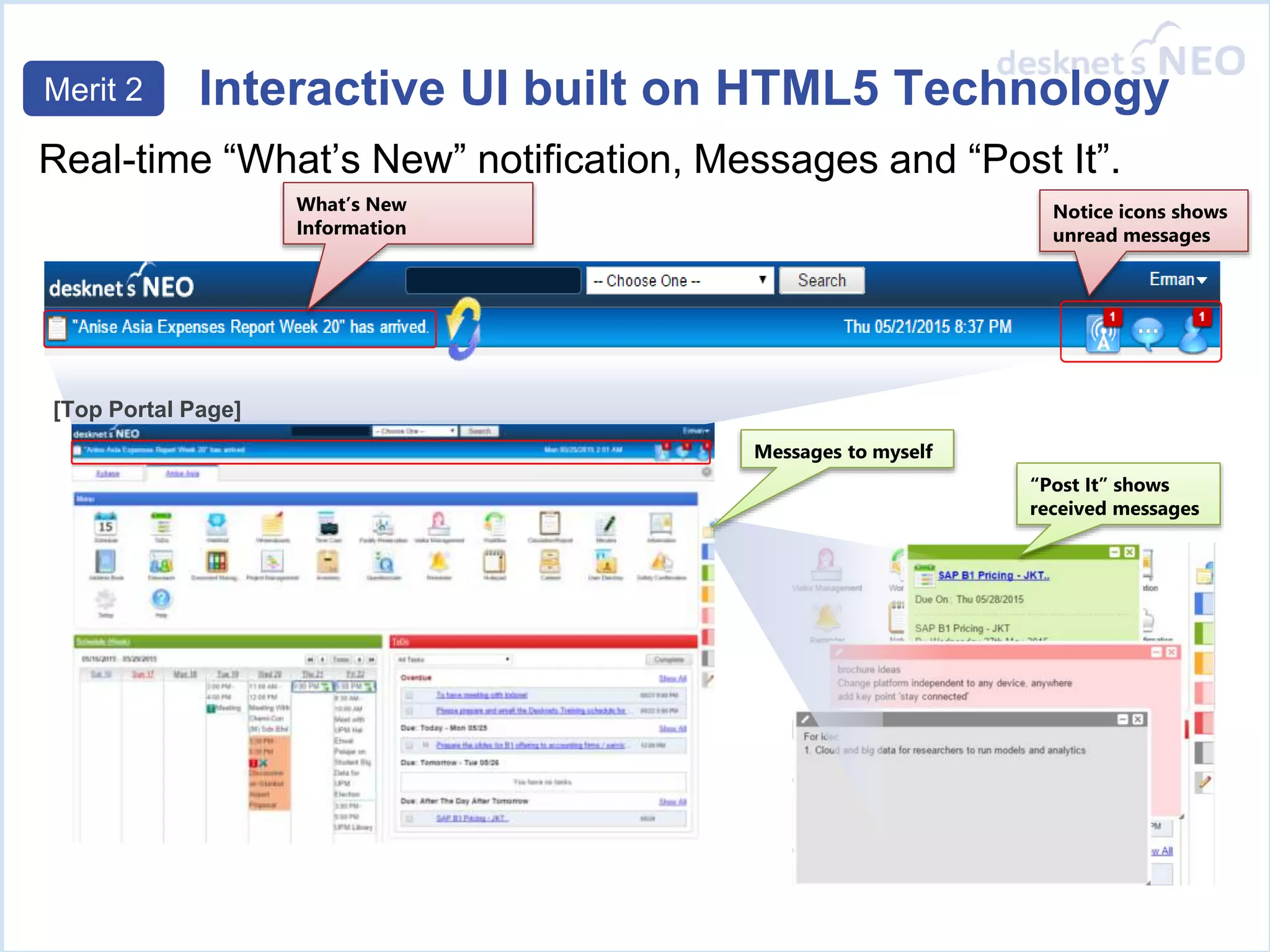 Desknets Groupware | PPTX